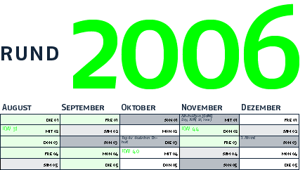 Graphisoft Jahreskalender: Ab sofort ist 2006 durchgängig planbar ...